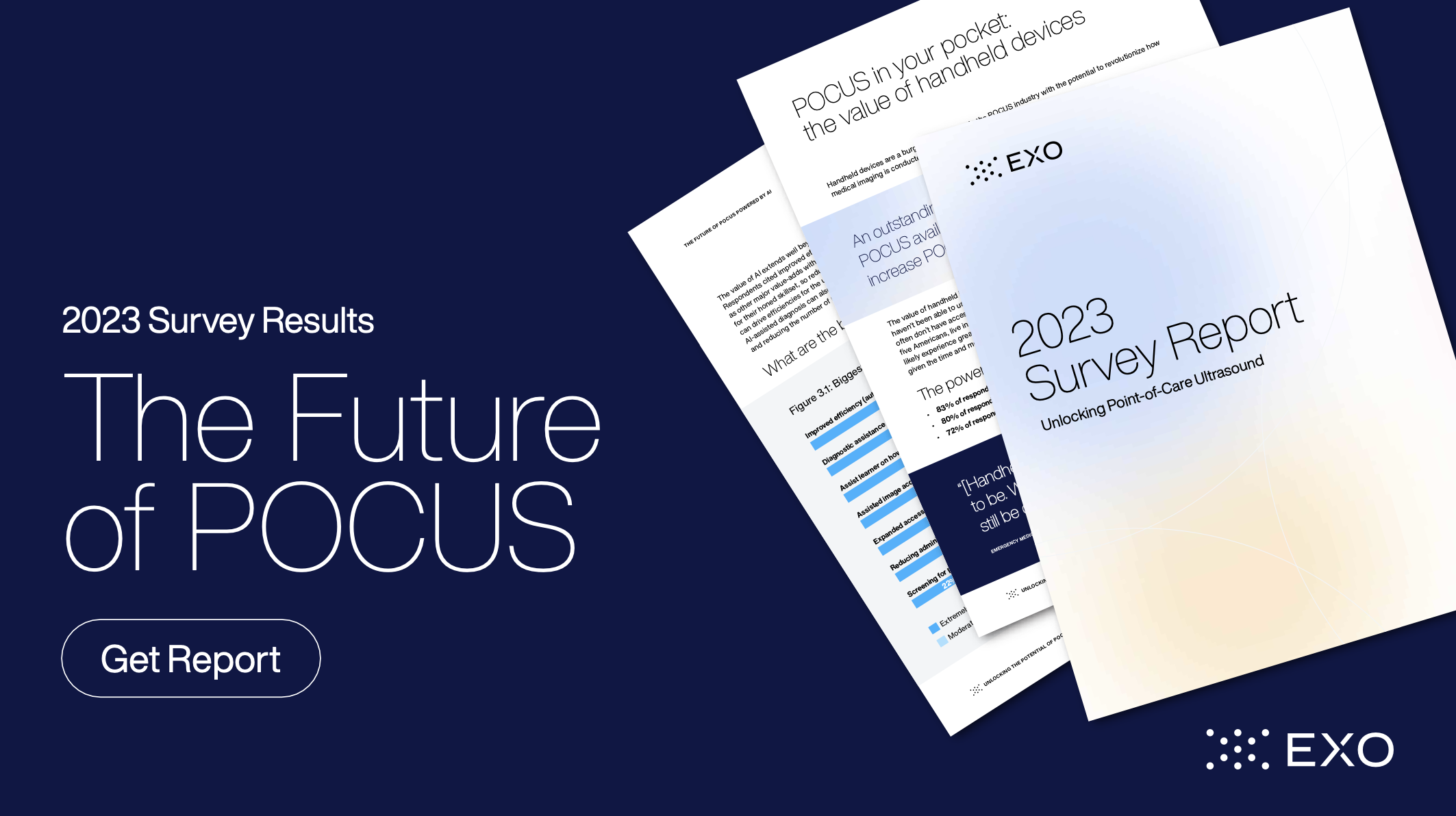 2023 POCUS Survey Report